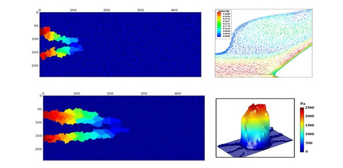 Mathematical Modeling Cremco 4589